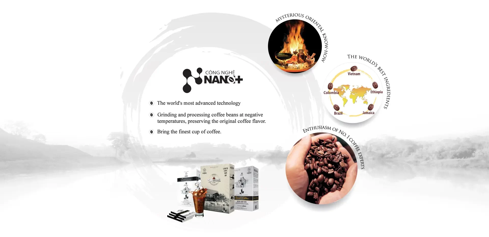 Products – Page 2 – TANGO GLOBAL MARKET INC